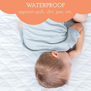 Little Sleepy Head Soft, Waterproof Portable Crib Mattress Protector for Pack n Play & Play Yards