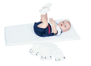 Children's Factory Changing Pad, 1 Pack, White, CF400-407-1, Portable Baby Changing Table Pad, Cover or Topper for Preschool or Daycare Diaper Station, 35.5" x 16.75" x 1"