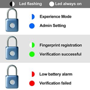 Fingerprint Padlock eLinkSmart Gym Padlock Locker Lock: Blue Metal Keyless Thumbprint Lock for Gym Locker School Locker Backpack Suitcase Luggage