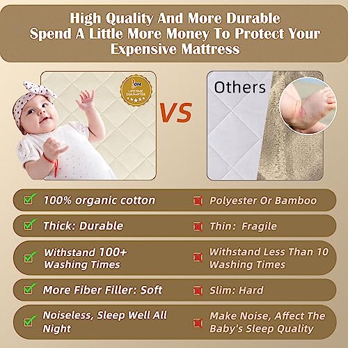 Lofe Organic Cotton Crib Mattress Protector - Top&Side Waterproof, 100% Waterproof Crib Mattress Protector, Breathable Baby Crib Mattress Cover, Infant Toddler Crib Mattress Fitted 52x28x9 in