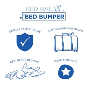 Milliard Bed Bumper (2 Pack) Toddler Foam Bed Rail with Bamboo Washable Cover and Non-Slip Hypoallergenic Water Resistant , Kids, Adults and Seniors