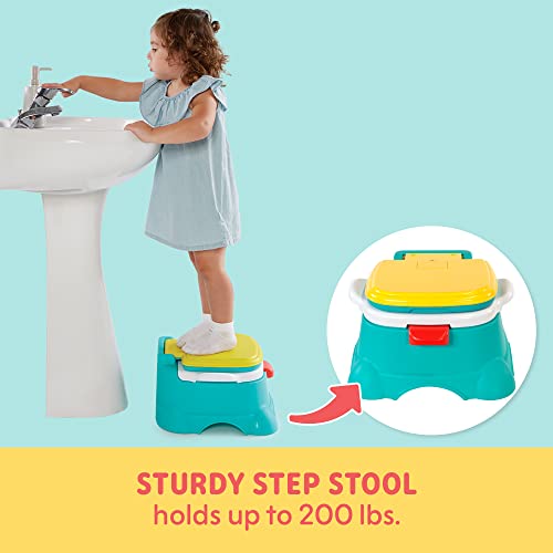 Sesame Street Elmo Hooray! 3-in-1 Potty Chair, Toilet Trainer, and Step Stool, Pretend Flush Handle, Gender Neutral Toddler Potty for Boys & Girls - Blue