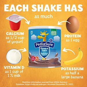 PediaSure Grow & Gain with Immune Support Shake Mix Powder,Kids Shake,23 Vitamins and Minerals,6g Protein,Helps Kids Catch Up On Growth,Non-GMO,Gluten-No,Chocolate,14.1-oz Can,3 Cans—24 Servings