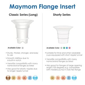 Maymom Flange Inserts 19 mm for Medela, Spectra 24 mm Shields/Flanges, Momcozy/Willow Wearable Cup. Compatible with Medela Freestyle, Harmony to Reduce 24mm Nipple Tunnel Down to 19 mm; 2pc/Each