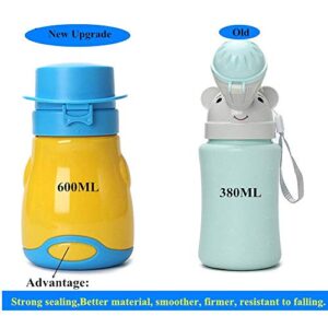 Upgrade Baby Boy Portable Potty Emergency Urinal Toilet for Car Travel and Camping, Child Kid Toddler Pee Training Cup