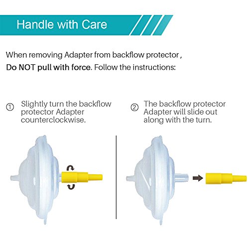 PumpMom Backflow Adapter for Spectra S1, Spectra S2 Pump to Use Most Medela Flanges and Bottles; Connects Between Medela Breastshield and Spectra Backflow Protector (Pumpmom Flange Adapter)