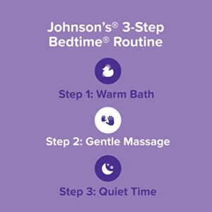 Johnson's Moisturizing Bedtime Baby Body Lotion with Coconut Oil & Relaxing NaturalCalm Aromas to Help Relax Baby, Hypoallergenic, Paraben- & Phthalate-Free Baby Skin Care, 27.1 fl. Oz