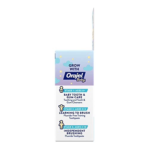 Orajel Baby Daytime & Nighttime Cooling Gels for Teething, Drug-Free, #1 Pediatrician Recommended Brand for Teething*, Two 0.18oz Tubes