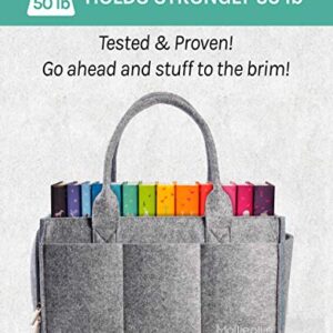 Premium Baby Diaper Caddy Organizer | Portable Nursery Storage Bin | Planner Caddy | Portable Craft Storage Organizer | Car Seat Tote with Zipper Pocket & 5mm Heavy Duty Felt (Grey/Turquoise)