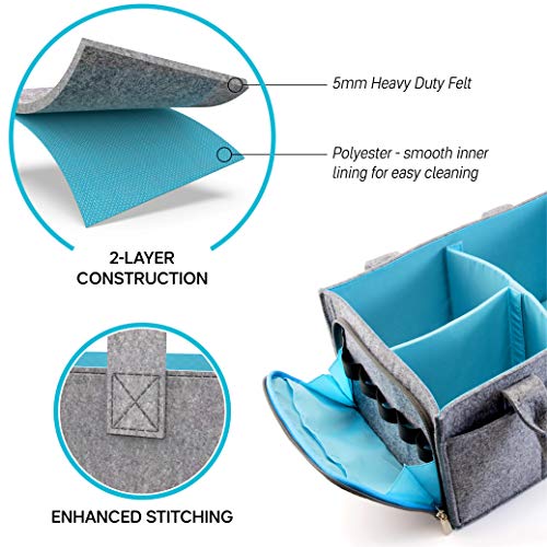 Premium Baby Diaper Caddy Organizer | Portable Nursery Storage Bin | Planner Caddy | Portable Craft Storage Organizer | Car Seat Tote with Zipper Pocket & 5mm Heavy Duty Felt (Grey/Turquoise)