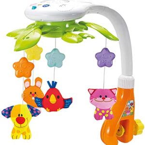 KiddoLab Baby Crib Mobile with Relaxing Music. Includes Ceiling Light Projector with Stars, Animals. Musical Crib Mobile with Timer. Nursery Toys for Babies Ages 0 and Older