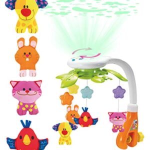 KiddoLab Baby Crib Mobile with Relaxing Music. Includes Ceiling Light Projector with Stars, Animals. Musical Crib Mobile with Timer. Nursery Toys for Babies Ages 0 and Older