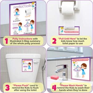 Potty Training Chart for Toddlers Girls, Unicorn Design - Sticker Chart, 4 Week Reward Chart - 213 Cute Stickers, Certificate, Instruction Booklet & Motivational Cards - Bonus Celebratory Crown