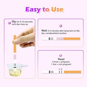 Premom Pregnancy Test Strips- 30 Pack Early Detection Pregnancy Test Kit Powered by Premom Ovulation Predictor iOS and Android APP