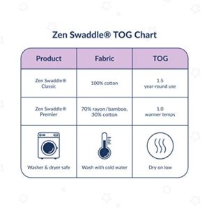 Nested Bean Zen Swaddle® - Gently Weighted Swaddle | Baby 0-6M | TOG 1.5 | 100% Cotton| Prevents startles | Aids Self-Soothing | Exceeds Safety Benchmarks | 2 Sizes in 1| Machine Washable