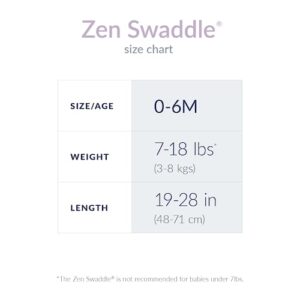 Nested Bean Zen Swaddle® - Gently Weighted Swaddle | Baby 0-6M | TOG 1.5 | 100% Cotton| Prevents startles | Aids Self-Soothing | Exceeds Safety Benchmarks | 2 Sizes in 1| Machine Washable