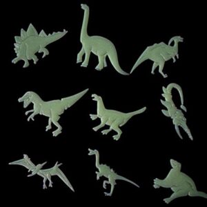 TONIFUL 45 pcs Dinosaurs Luminous Wall Stickers,3D Glow in Dark Dinosaurs Wall Decorative for Baby Children Room Wall Decals