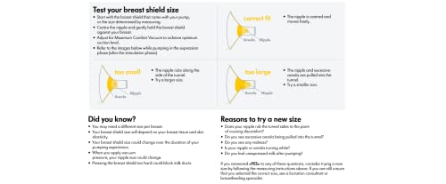 Medela PersonalFit Flex Breast Shields, 2 Pack of Small 21mm Breast Pump Flanges, Made Without BPA, Shaped Around You for Comfortable and Efficient Pumping