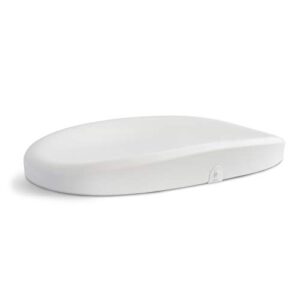 hatch grow smart changing pad and scale (white)