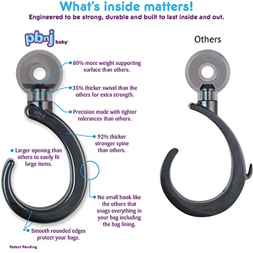 PBnJ baby Stroller Hooks for Hanging Diaper Bags - Mommy Stroller Clip and Stroller Accessories Travel Organizer Hook - for Mom Purse Shopping Grocery Bag and Accessory - (2 Pack)