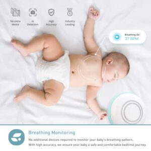 Lollipop Baby Monitor (Turquoise) - with Contactless Breathing Monitoring (No Extra Sensor Required, Subscription Service), Sleep Tracking and True Crying Detection, Smart AI WiFi Baby Camera