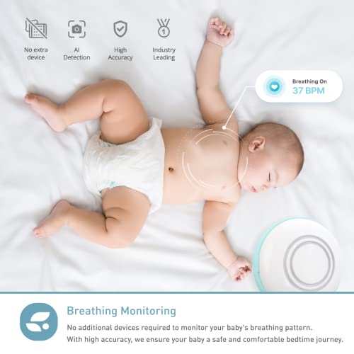 Lollipop Baby Monitor (Turquoise) - with Contactless Breathing Monitoring (No Extra Sensor Required, Subscription Service), Sleep Tracking and True Crying Detection, Smart AI WiFi Baby Camera