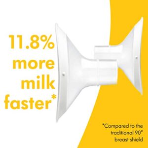 Medela PersonalFit Flex Breast Shields, 2 Pack of Medium 24mm Breast Pump Flanges, Made Without BPA, Shaped Around You for Comfortable and Efficient Pumping