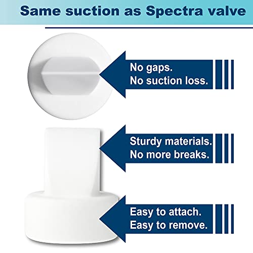 Nenesupply 21mm Flange and Duckbil Valves Compatible with Spectra S1 Spectra S2 Breastpump Replacement to Spectra Pump Parts and Spectra Flange Replace Spectra Duckbill Valves and Spectra 21mm