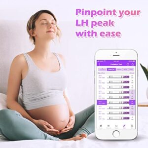 Premom Quantitative Ovulation Test Strips, Ovulation Predictor Kit with Smart Digital Ovulation Reader APP, Numerical Ovulation Tests, 20 LH Test