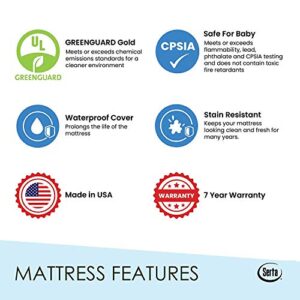 Delta Children Lancaster 4-in-1 Convertible Baby Crib & Twinkle Stars Waterproof Fiber Core Crib and Toddler Mattress, Dark Chocolate