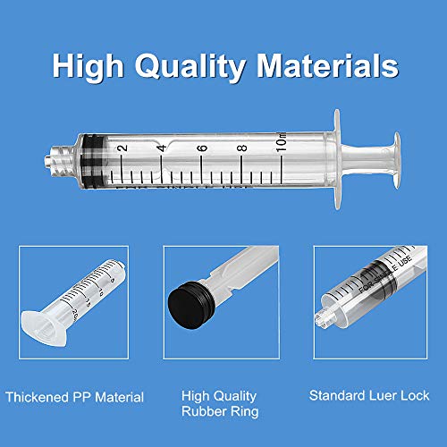 Blunt Tip Food Syringe with Needle - Resin Refilling Glue Lube Liquid Plastic Syringes, 15 Pack - 20, 10, 5, 3, 1ml/cc Syringes for Lip Gloss Base Ink Precision Oil Craft Applicator