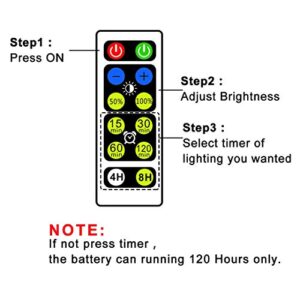 WRalwaysLX Led Night Light, USB Power/Battery Operated Nursery Lamps with Remote Control, Portable 5-Stage Dimmable Table Lamp with Timer for Bedroom, Kids Room and Other Room