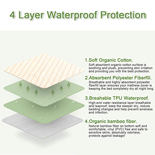 Waterproof Baby Bed Pad Maveek 47.2'' x 27.6'' Baby Organic Mattress Pad Bamboo Blanket Toddler Bed Sheet Protector Reusable High Absorbent Mattress Protector Baby Diaper Changing Pad