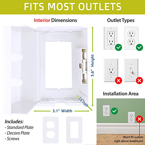 Baby Safety Outlet Cover BOX [Patent Pending] Double Lock for Much Better Toddler Proofing, Easier Operation, Simple 3 Step Install with Included Screws. Provides Extra Space Inside for Plugs,Adapters