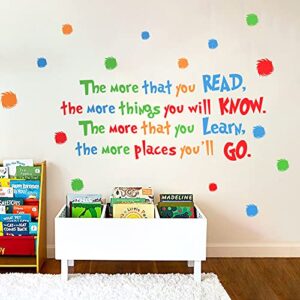 decalmile Reading Wall Decals Inspirational Quotes and Sayings Children Wall Stickers Kids Bedroom Classroom Wall Decor