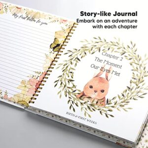 First 5 Years Baby Memory Book Journal - 90 Pages Hardcover First Year Keepsake Milestone Baby Book For Boys, Girls - Baby Scrapbook - Baby Album And Memory Book (Wonderland)