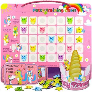 unicorn potty training chart & 35 magnetic stickers - potty chart, potty training sticker chart, potty training chart for toddlers girls, potty training stickers, potty chart for boys with stickers