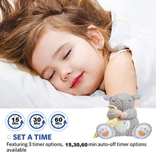 BEREST Rechargeable Dreamy Sheep, Baby Cry Sensor Mom's Heartbeat Lullabies & Shusher White Noise Machine, Nursery Decor Night Light Projector, Toddler Crib Sleeping Aid, Baby Shower Gifts Portable