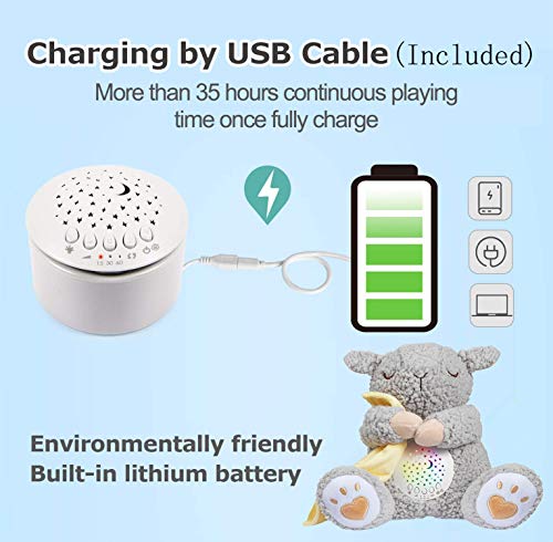 BEREST Rechargeable Dreamy Sheep, Baby Cry Sensor Mom's Heartbeat Lullabies & Shusher White Noise Machine, Nursery Decor Night Light Projector, Toddler Crib Sleeping Aid, Baby Shower Gifts Portable