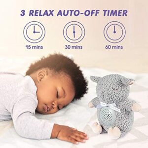 BEREST Baby Sleep Soother Sleepy Sheep, Mom's Heartbeat Lullabies & Shusher Baby Sound Machine, Nursery Decor Night Light Projector, Toddler Crib Sleeping Aid, Baby Shower Gifts Portable Sheep