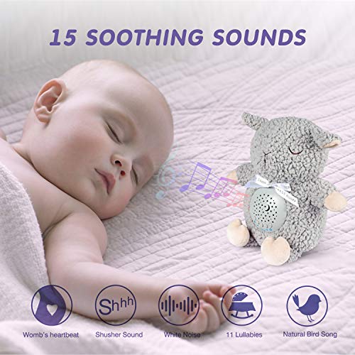 BEREST Baby Sleep Soother Sleepy Sheep, Mom's Heartbeat Lullabies & Shusher Baby Sound Machine, Nursery Decor Night Light Projector, Toddler Crib Sleeping Aid, Baby Shower Gifts Portable Sheep