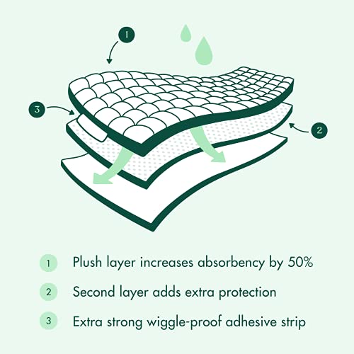 Naturally Nature Overnight Diaper Doubler Booster Pads with Adhesive for Pull-on & Regular Diapers | Nighttime Leak Protection for Heavy Wetters and Active Sleepers for Boys & Girls