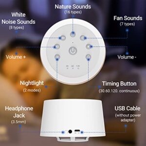 AIRSEE Sound Machine White Noise Machine with Baby Night Light Built-in 31 Soothing Sounds with Timer & Memory Features for Better Sleep, Portable Noise Machine for Baby, Adults…