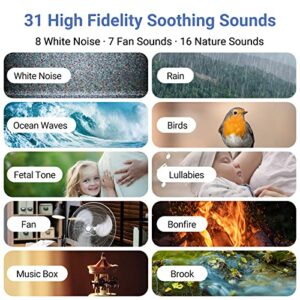 AIRSEE Sound Machine White Noise Machine with Baby Night Light Built-in 31 Soothing Sounds with Timer & Memory Features for Better Sleep, Portable Noise Machine for Baby, Adults…