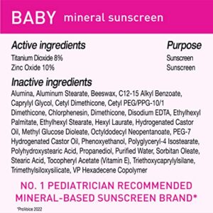 BLUE LIZARD Baby Mineral Sunscreen with Zinc Oxide, SPF 50+, Water Resistant, UVA/UVB Protection with Smart Cap Technology - Fragrance Free, 3 Ounce Tube