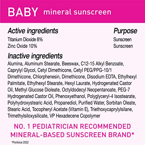 BLUE LIZARD Baby Mineral Sunscreen with Zinc Oxide, SPF 50+, Water Resistant, UVA/UVB Protection with Smart Cap Technology - Fragrance Free, 3 Ounce Tube