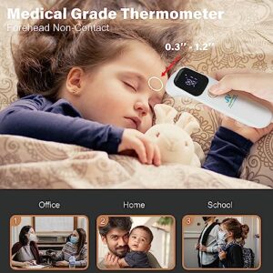 Amplim Non Contact/No Touch Forehead Thermometer for Adults, Kids, and Babies, Accurate Medical Grade Touchless Temporal Thermometer FSA HSA Approved, White