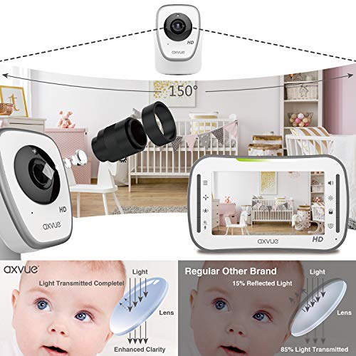 Axvue HD Video Baby Monitor, 720P HD Image Quality, 5.0" IPS Screen Monitor & 2 Camera, Range up to 1000ft, 24 Hour Battery Life, 2-Way Talk, Split Screen, Night Vision, Temperature Monitor, No WiFi.