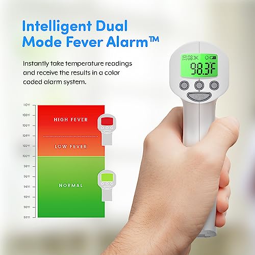 Medical Grade Heavy Duty Touchless Infrared Forehead Thermometer, for Adults & Baby Thermometer Gun, 1s Instant Results