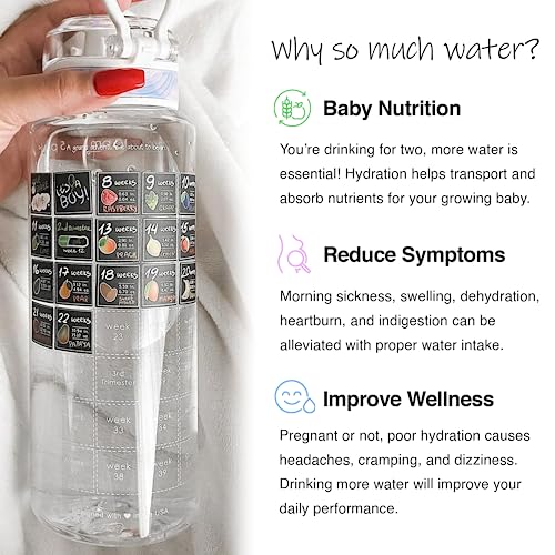 BellyBottle Pregnancy Water Bottle Tracker (BPA-Free) Pregnancy Must Haves First Trimester - Pregnancy Gifts for Women - Pregnancy Essentials for Nausea Relief (includes Weekly Stickers + Straw) CLEAR